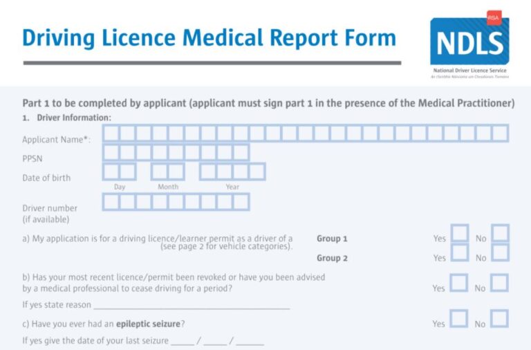 Dokumenty do pobrania - Nauka Jazdy Dublin
